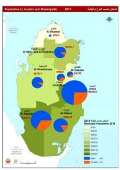 More of Qatar's population living outside of Doha, new figures show ...