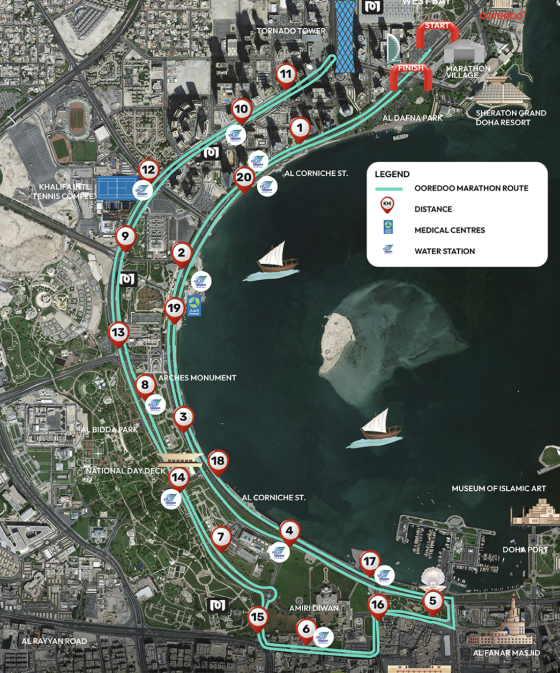 Everything you need to know ahead of Doha Marathon 2025 - Doha News | Qatar