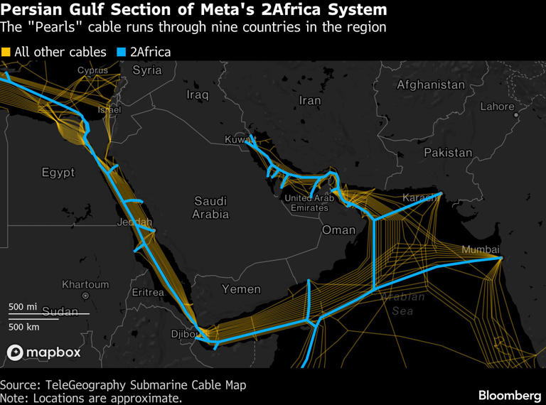 Meta pauses major Gulf cable project due to regional escalation - Doha ...